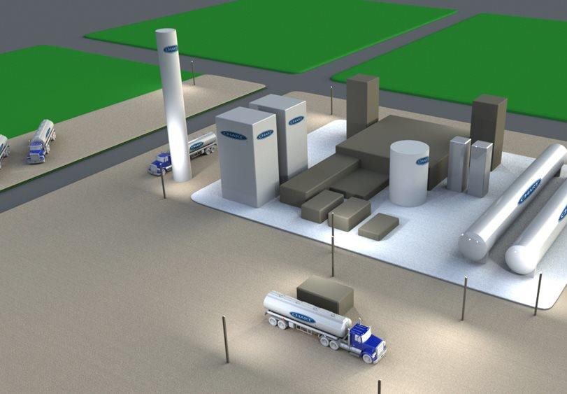 VRV | Chart Industries