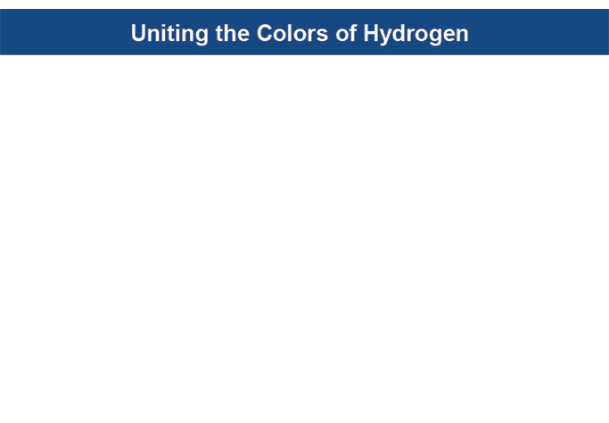 Hydrogen Energy | Chart Industries